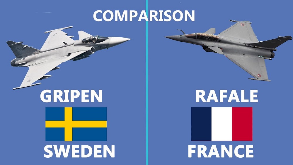 Comparison of Sweden's Gripen and France's Rafale Fighter Jets ...